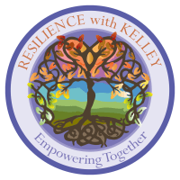 ABC’s of Resilience in Practice – Resilience with Kelley